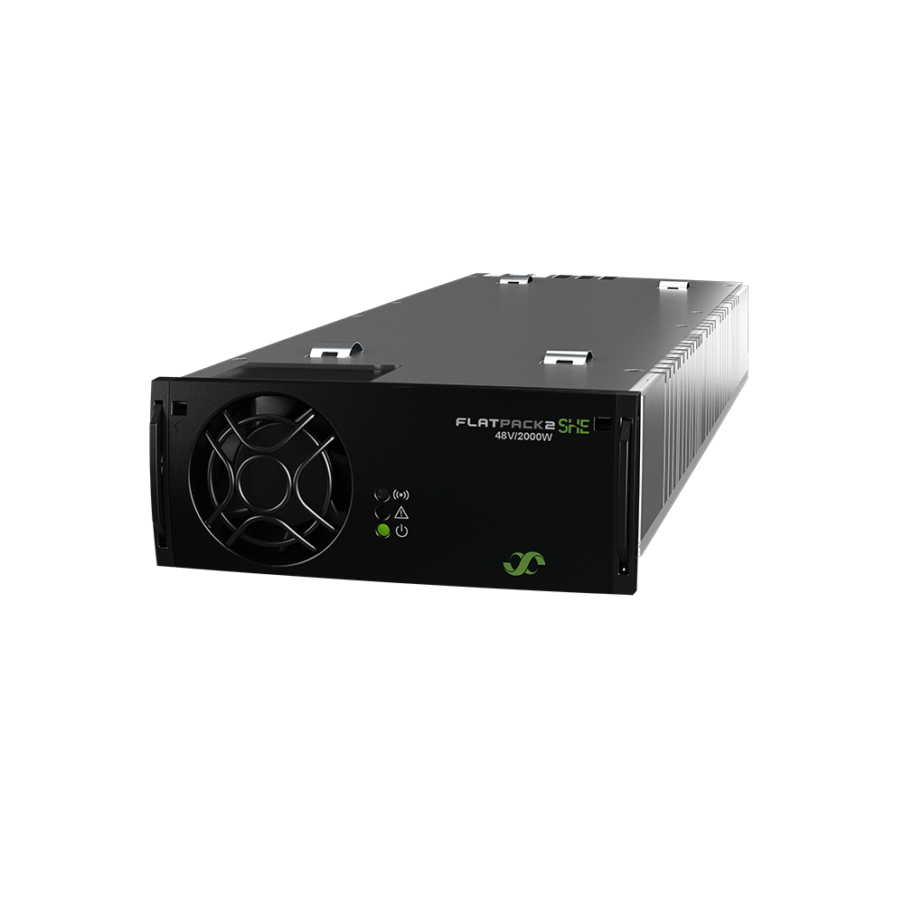 The power of innovation